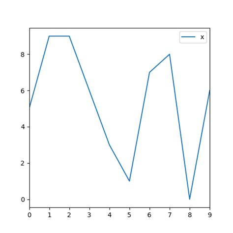 Horizontal Alignment In An Item In Itemize TeX LaTeX Stack Exchange