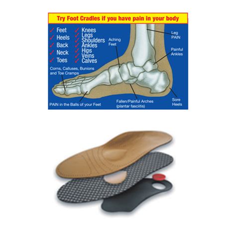 Health Pride Deluxe Foot Cradles