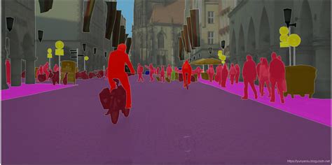 Dataset之cityscapes：cityscapes数据集的简介、安装、使用方法之详细攻略cityscapes Dataset Csdn博客