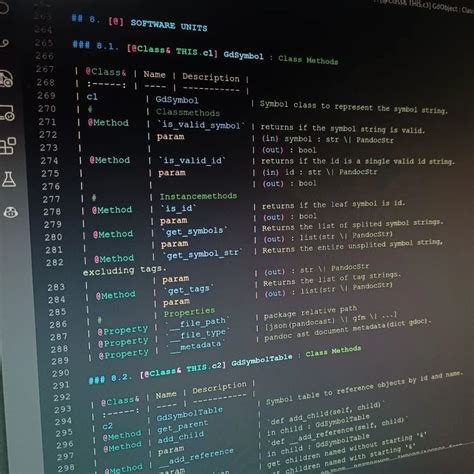 Markdownの表も読めるようになってきたので、ソフトウェア設計書っぽく書いてみた。 このくらいのクラス情報ならdoxygenで充分だけど、こんな感じでsysmlで言うところの要件図や