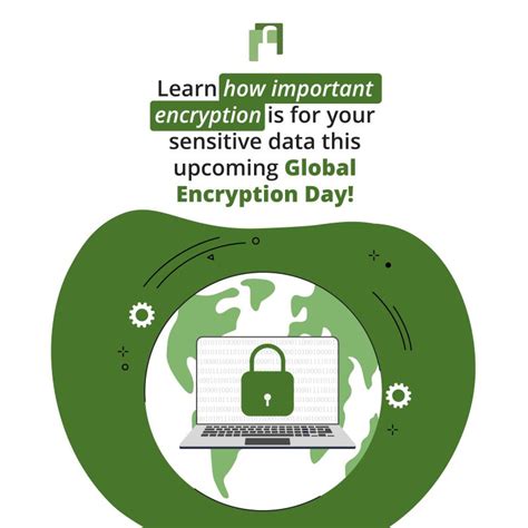 Axcrypt Globalencryptionday Encryption Encrypteverything