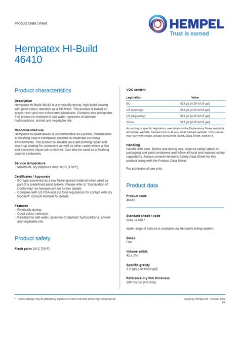 Hempatex Hi Build 46410 High Build Coating With Good Colour Retention