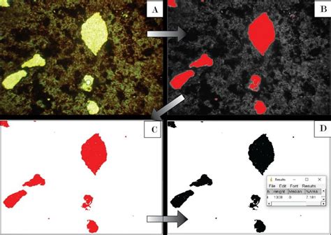 Porosity Measurement Steps A Showing Thin Section Image Impregnated