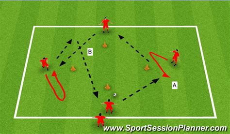 Footballsoccer Pass And Receive Sequence Technical Passing