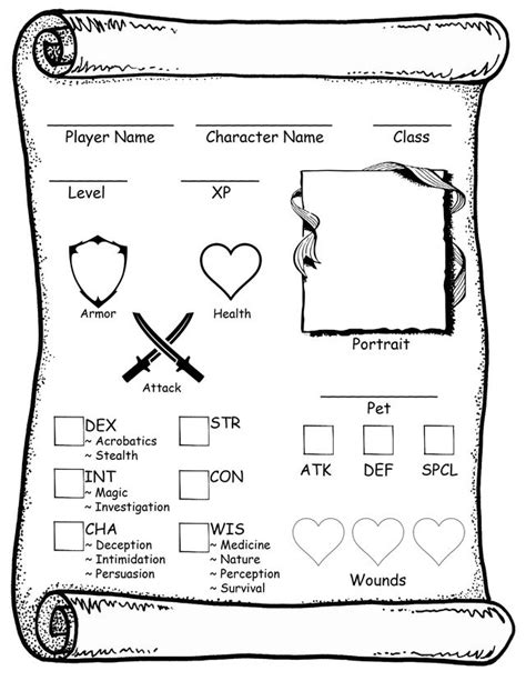 4 [oc] Sharing This Here Just In Case It Might Be Of Help To Someone