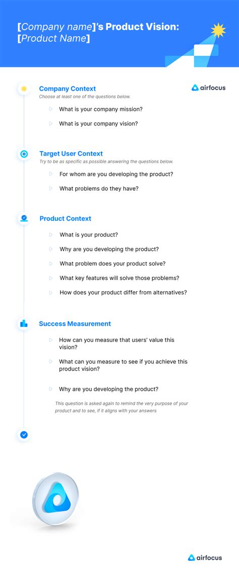 Product Vision Template Airfocus