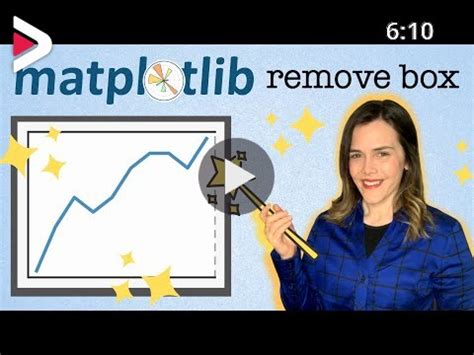 Remove outside box around matplotlib figures Despine matplotlib Matplotlib Tips دیدئو dideo
