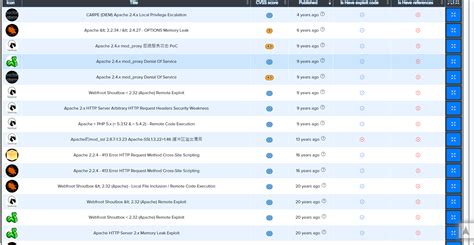 Exploit Monitor Cryeye Project