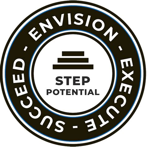 Step Potential Youtube