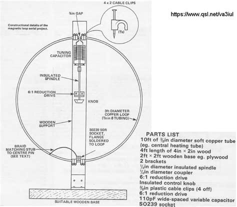 Indoor Magnetic Loop Antenna For 30m To 6m