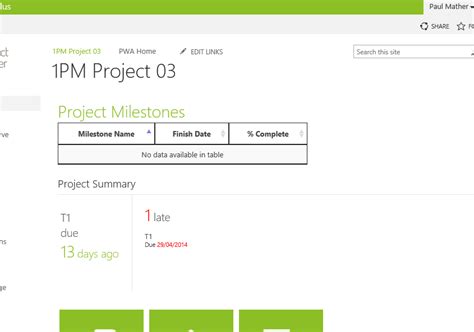 Projectserver Project Milestones On The Project Site Projectonline