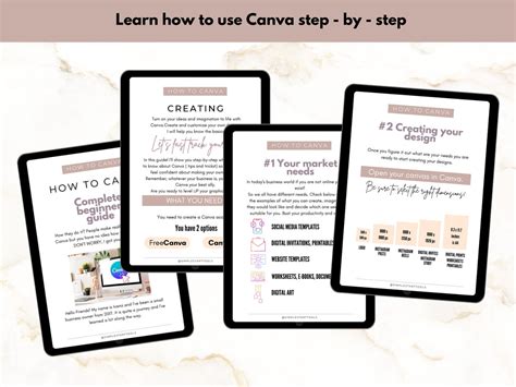 How To Use Canva Beginner Basic Guide Marketing Small Business Canva