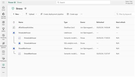 Ingesting Api Data To Microsoft Fabric With Low Code Dataflows A
