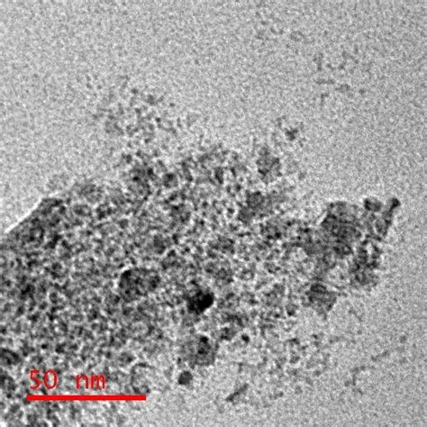 Please Tell Me How To Set Threshold While Using Imagej Software For Tem