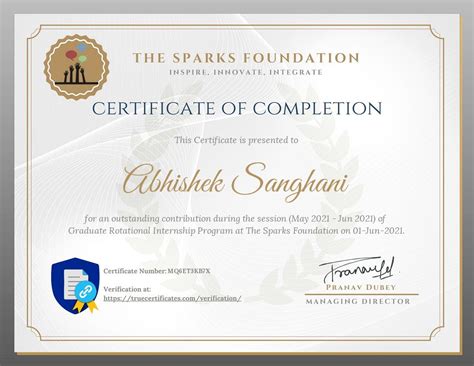Sparksfoundation Dataanlytics Datascience Python Abhishek Sanghani
