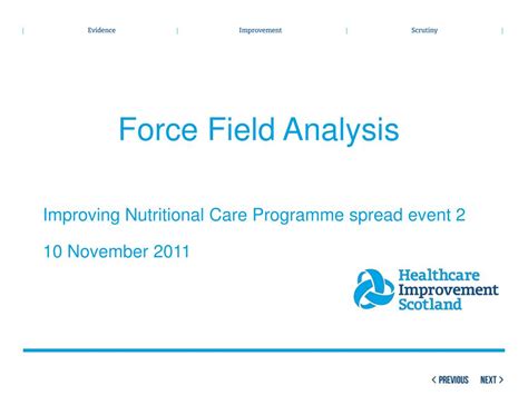 Ppt Force Field Analysis Powerpoint Presentation Free Download Id