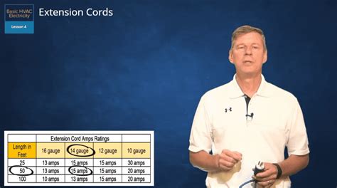 Basic Hvac Electricity Bonus Grandy And Associates
