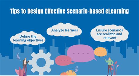 Scenario Based Elearning 5 Tips To Get It Right