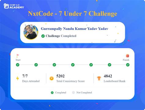 gurrampally nandu yadav on linkedin nxtcode7under7challenge nxtwave