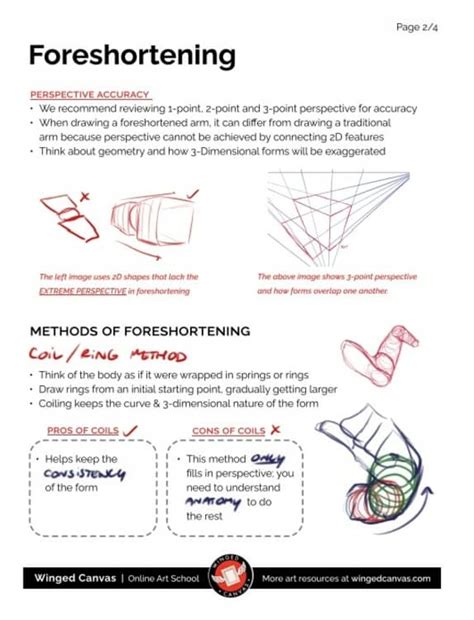 How To Draw Foreshortened Perspective Handout And Worksheet By Winged