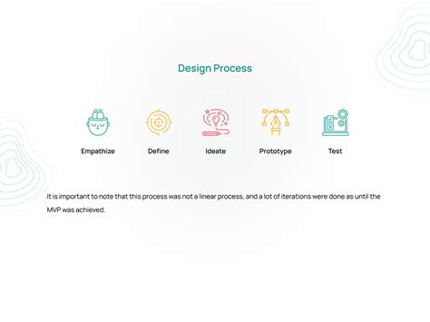 Studebt A Case Study On Behance