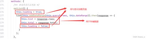 基于ruoyi的数据分页源码分析 qianz w ruoyi 若依