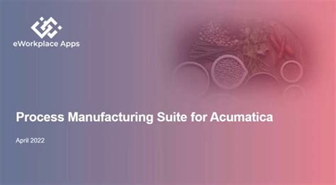 Acumatica Resources Acu Connect