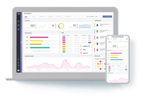 Best Asset Management Software 2021 Cloud Based