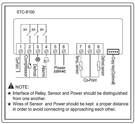 Digital Temperature Controller Wiring Diagram Atelier Yuwa Ciao Jp