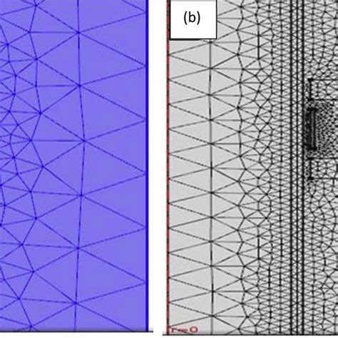 Finite Element Mesh A Normally Biased Model With 10353 Triangular Download Scientific