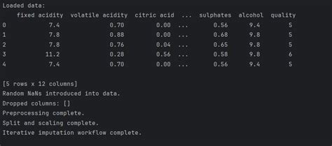 Deal With Missing Data Like A Pro Multivariate And Iterative Imputation Algorithms Towards