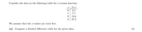 Solved Consider The Data In The Following Table For A