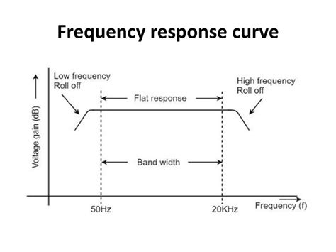 Electronics Devices And Circuits Ppt Download