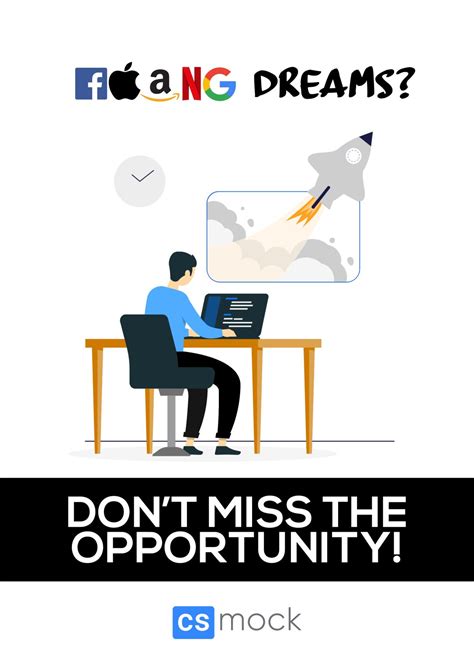 Cs Mock On Linkedin Csmock Interview Feedbacks Improvements Interviewpreparation