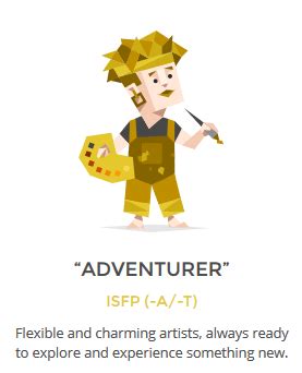 Isfp Artist Isfp Personality Types Extraverted