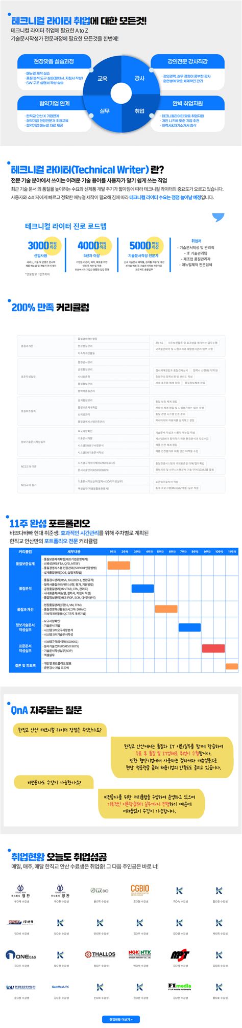 정보기술문서작성테크니컬 라이터실무자 양성 공모전 대외활동 링커리어
