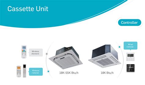 Cassette Unit Efficient Cooling With Flexible Control