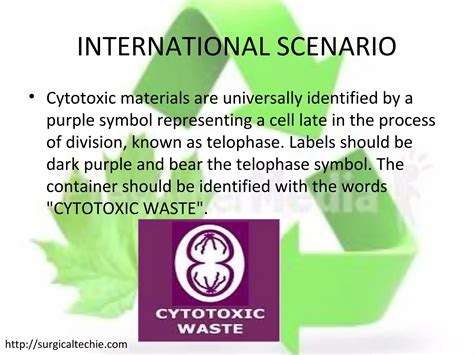 Cytotoxic Waste Management Ppt