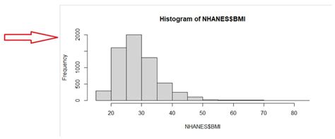 Images Have Thin Line Around Them R RStudio