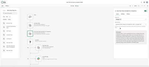 Dont Worry Be Api Qlik Community 2447475