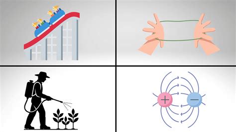 What Stored Energy Is Called And Why It Matters Jack Cooper