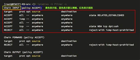Linux安全之iptables命令 Escape