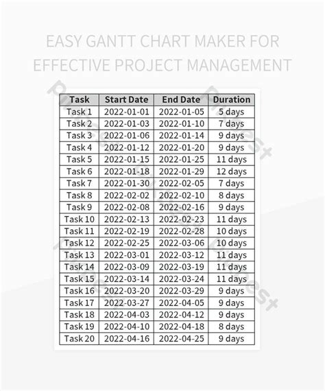 easy gantt chart maker for effective project management excel