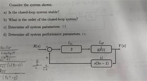 Solved Consider the system shown.a) ﻿Is the closed-loop | Chegg.com