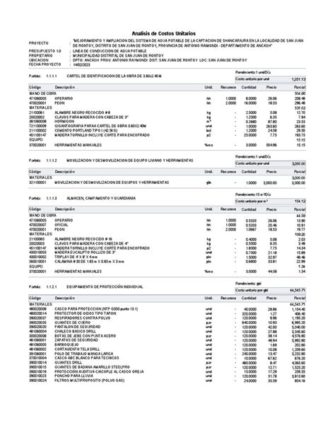 Analisis De Costos Unitarios Descargar Gratis Pdf Hormigón Ingeniería De Edificación