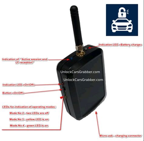Keyless Go Repeater Fbs4 Relay Attack Unlockcars Grabber