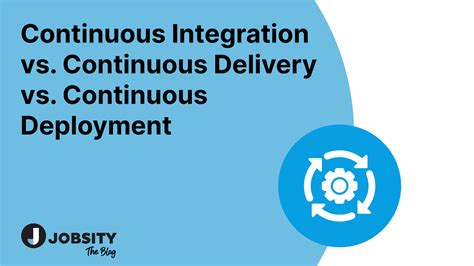 Understanding Continuous Integration Delivery And Deployment For Better Software Development