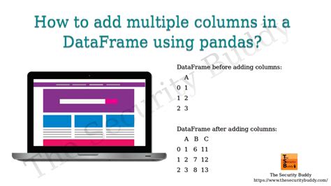 How To Add Multiple Columns In A Dataframe Using Pandas The Security