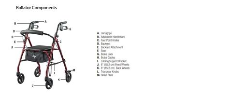 Rollator Parts List At Justin Poole Blog