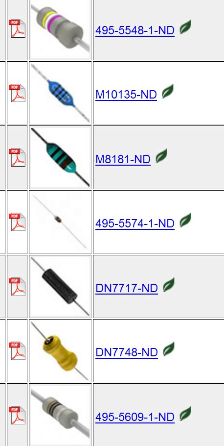 Inductor Looks Like Resistor